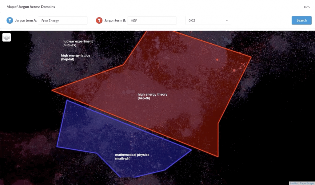 Paperscape development blog